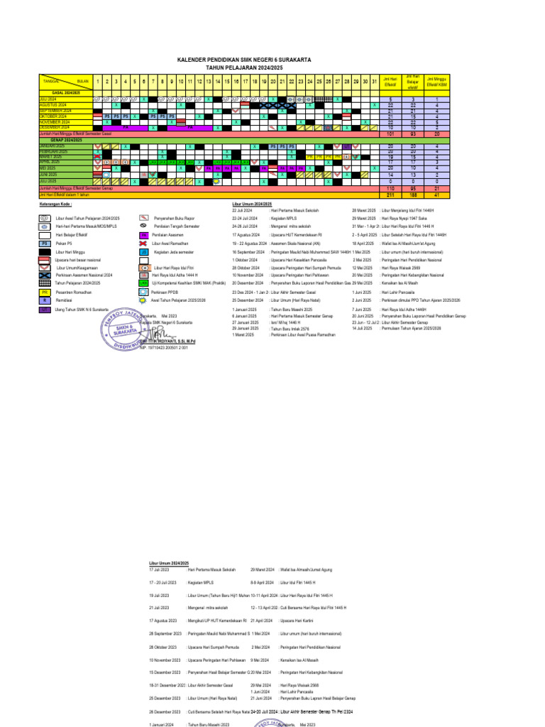 SMK 6 Kaldik 2425 | PDF