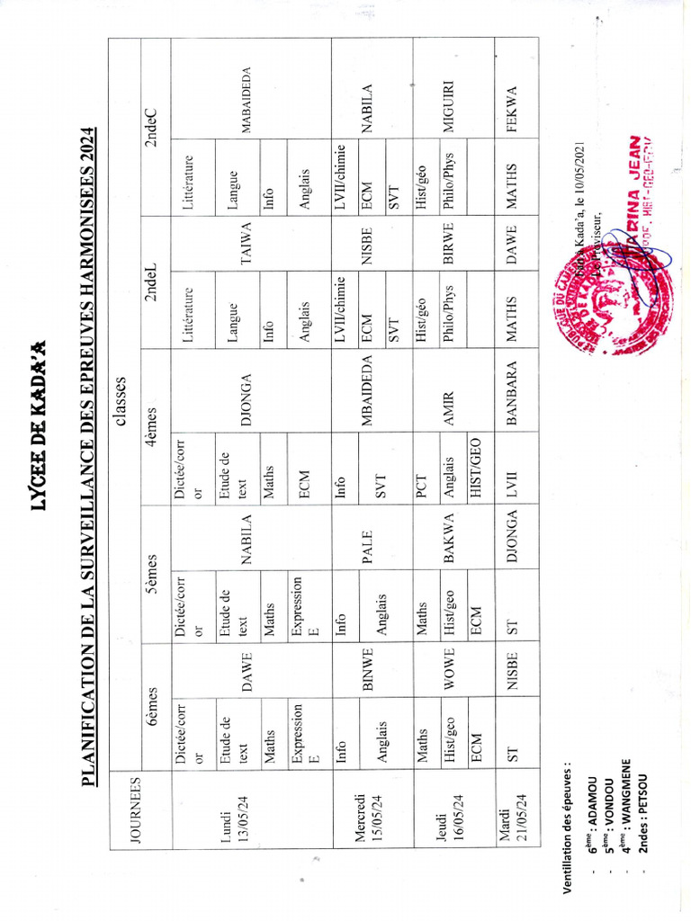 Planning de Surveillance Des Classes Intermediaires 2024 | PDF