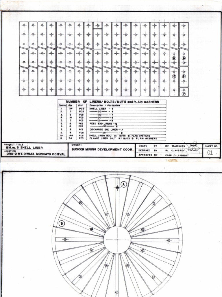 BM - 3 Liner Illustrations | PDF