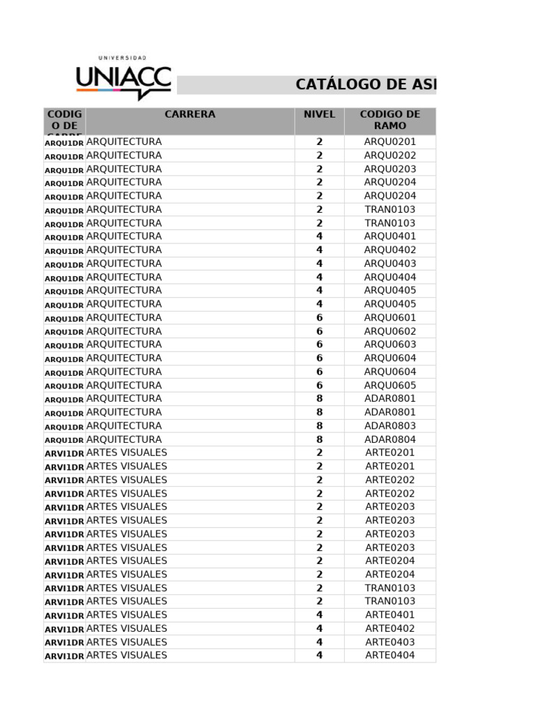 Catalogo Segundo Semestre 2024 v0407!08!2024 | PDF