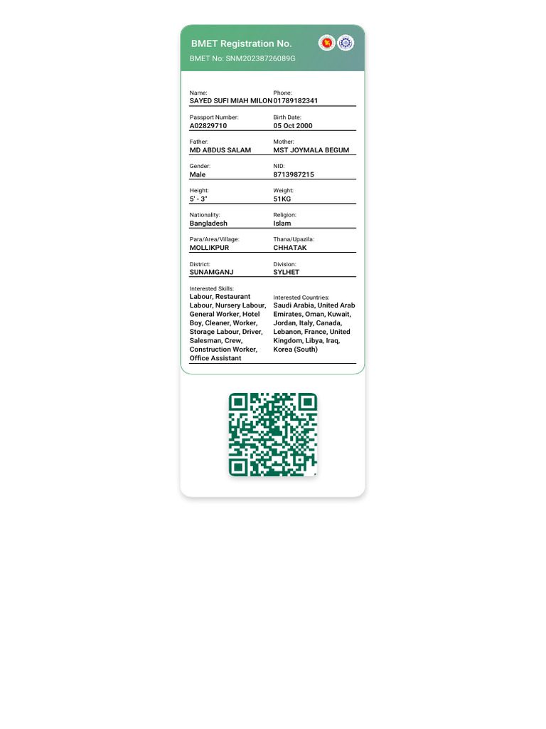 Syed Sufi Miah Milon Card - SNM20238726089G-1 | PDF