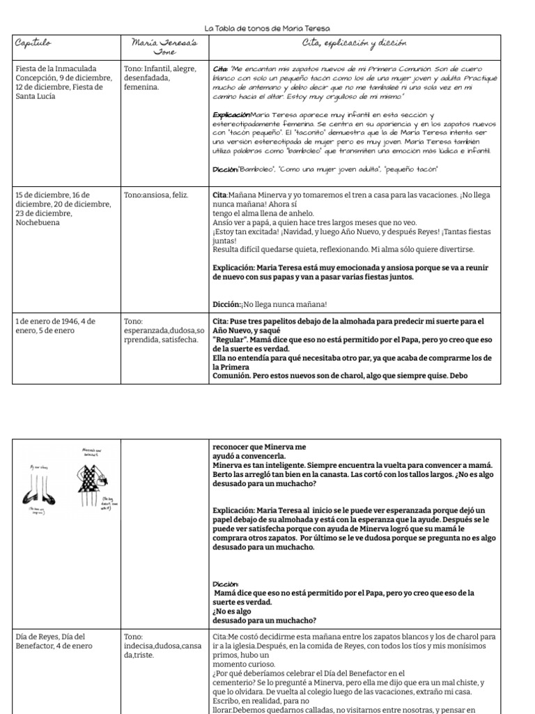 Adriana Asenjo Carbajal - en El Tiempo de Las Mariposas Tana de Tonos | PDF
