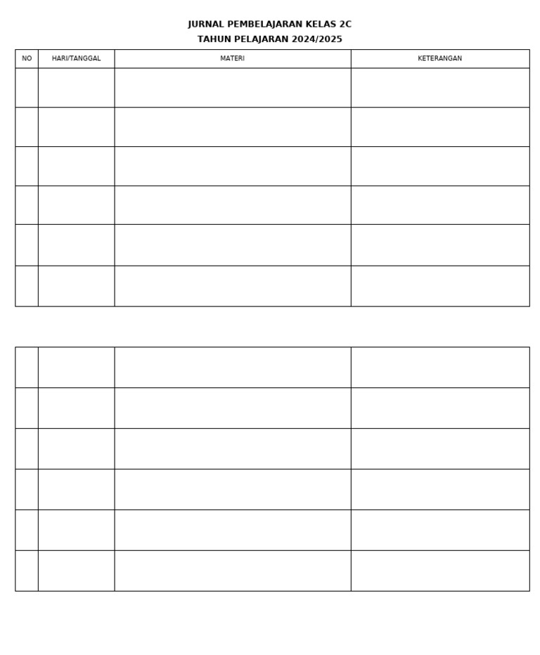 Jurnal Pembelajaran Kelas 2c | PDF
