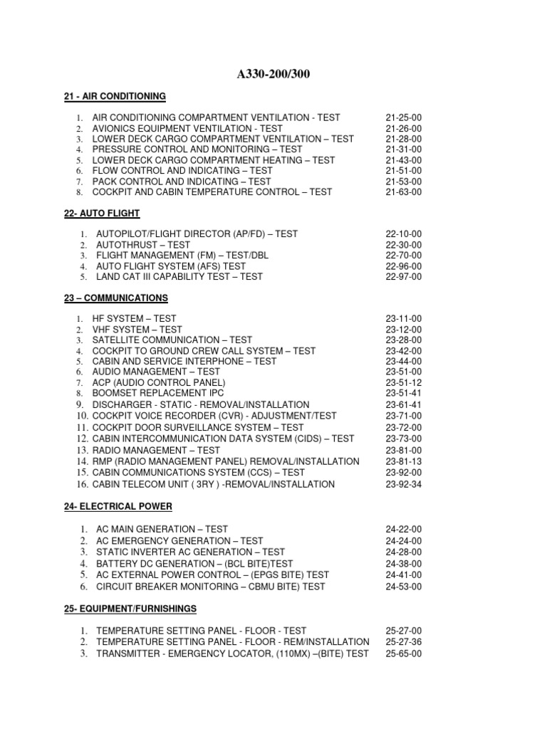 A330 References | PDF