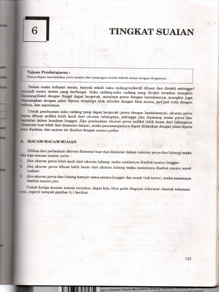 Bahan Ajar - Tingkat Suaian | PDF