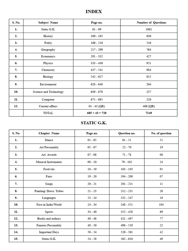 Pinnacle Railway Gs Pyq | PDF | Economies | Macroeconomics