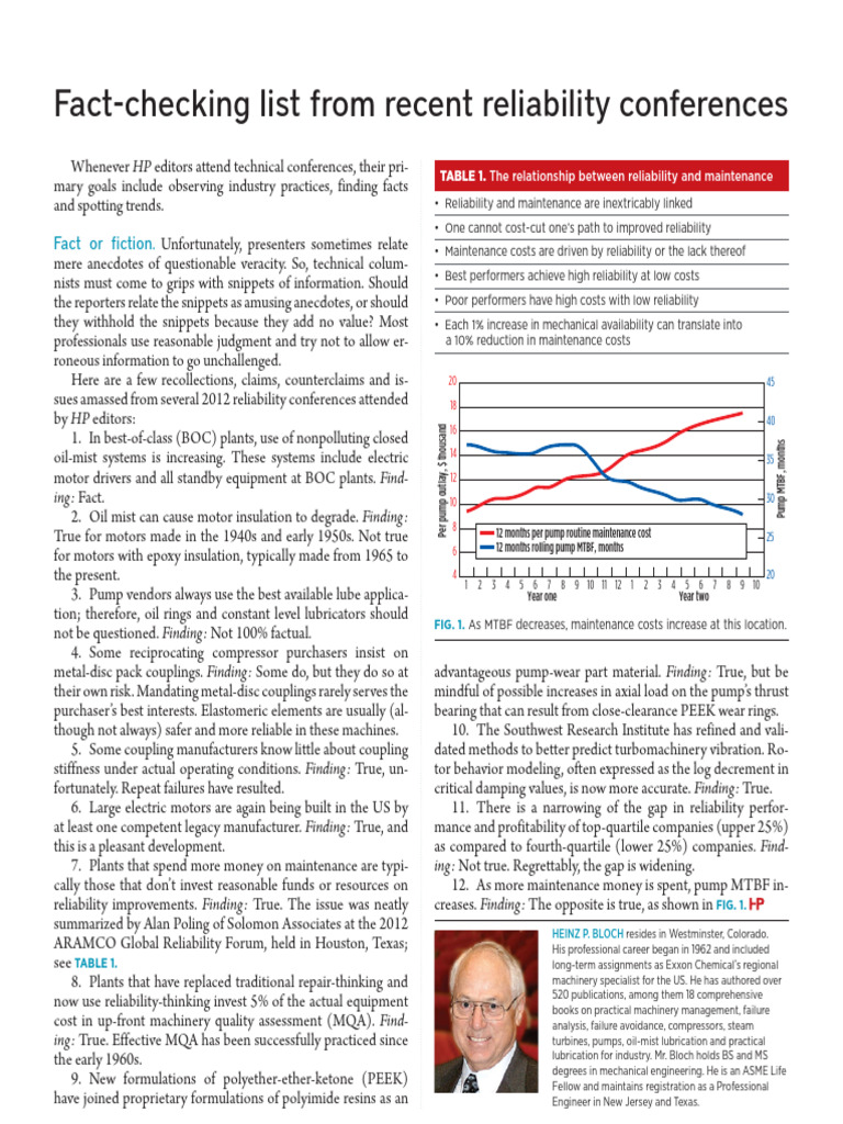 Fact-Checking List From Recent Reliability Conferences | PDF
