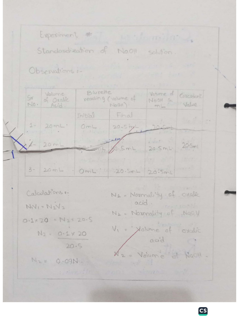 Physio Practical | PDF