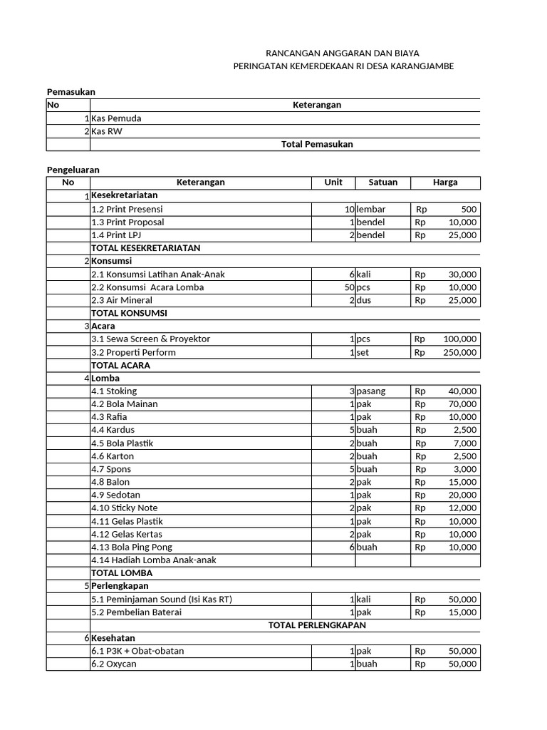 RAB Event 2024 | PDF