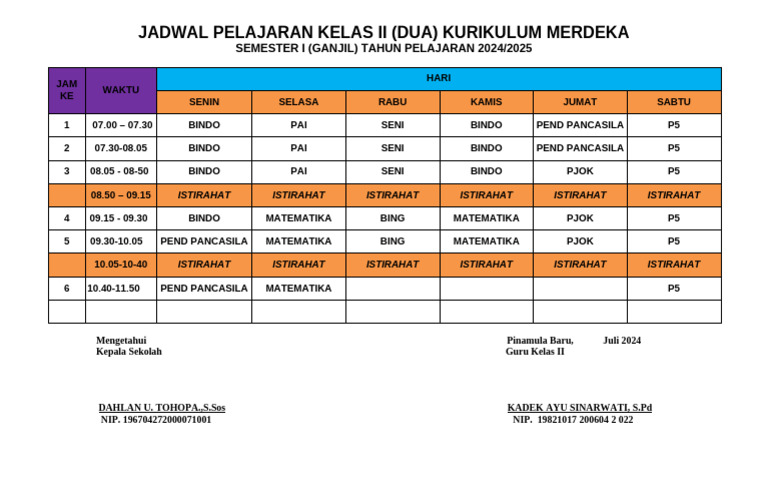Jadwal Kelas 2 Pdf