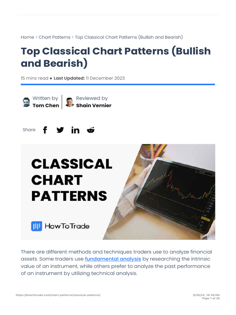 Most Used Classical Candlestick Patterns | PDF