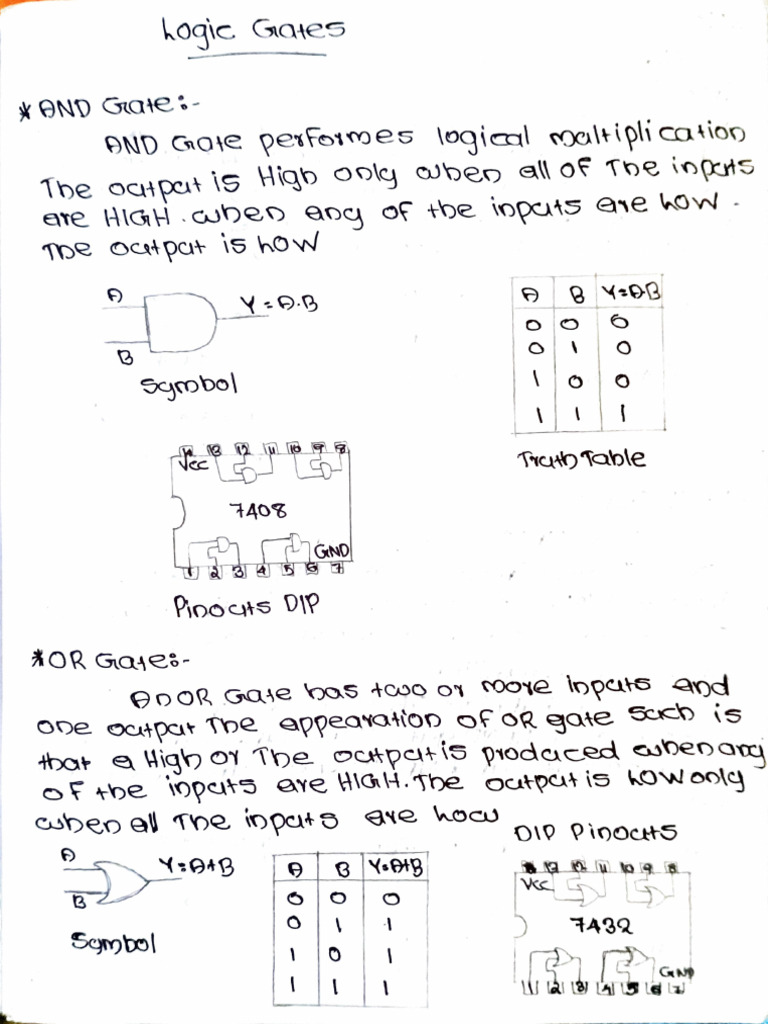 Logic Gates | PDF