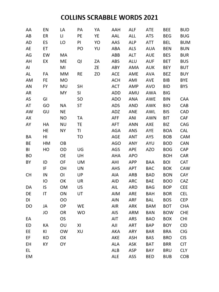 CSW21 - 2-3 Letter Wordlist | PDF