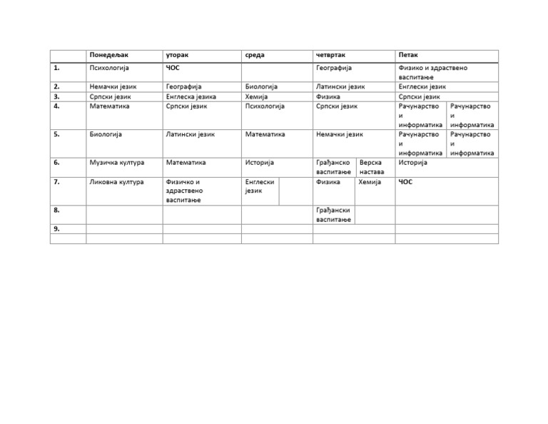 Raspored Casova II1 | PDF