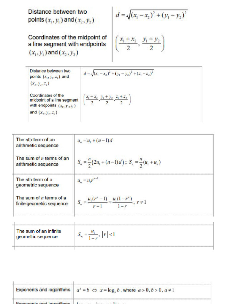 IUP Formula | PDF