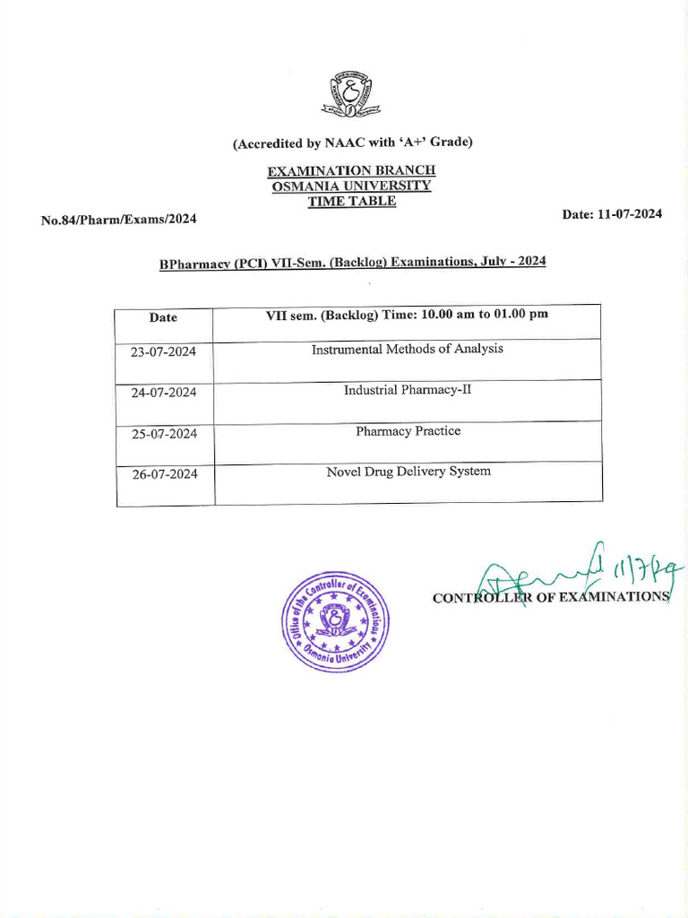 VII SEM BAcklog Exams Timetable | PDF