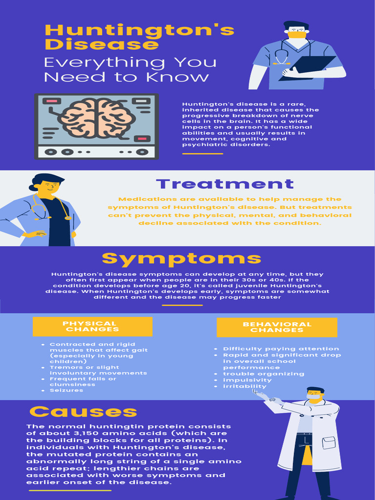 Huntington's Disease | PDF