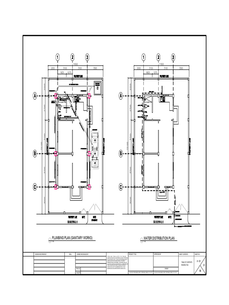 Plumbing Plan (Sanitary Works) Water Distribution Plan | PDF