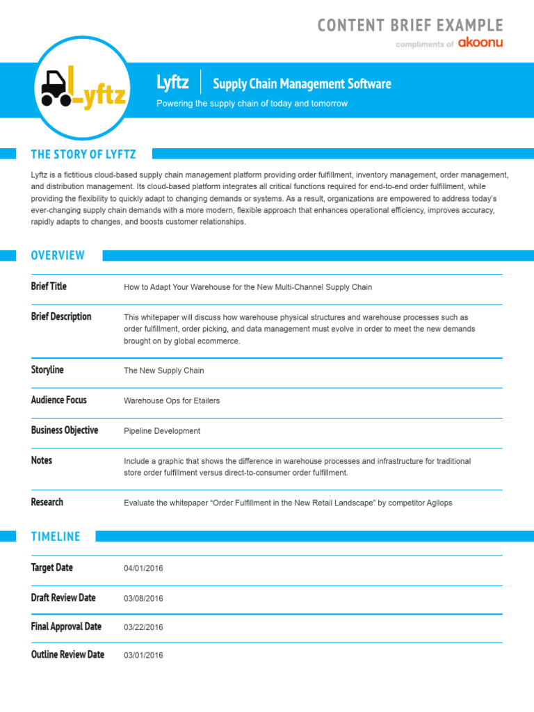 Content Brief Example | PDF