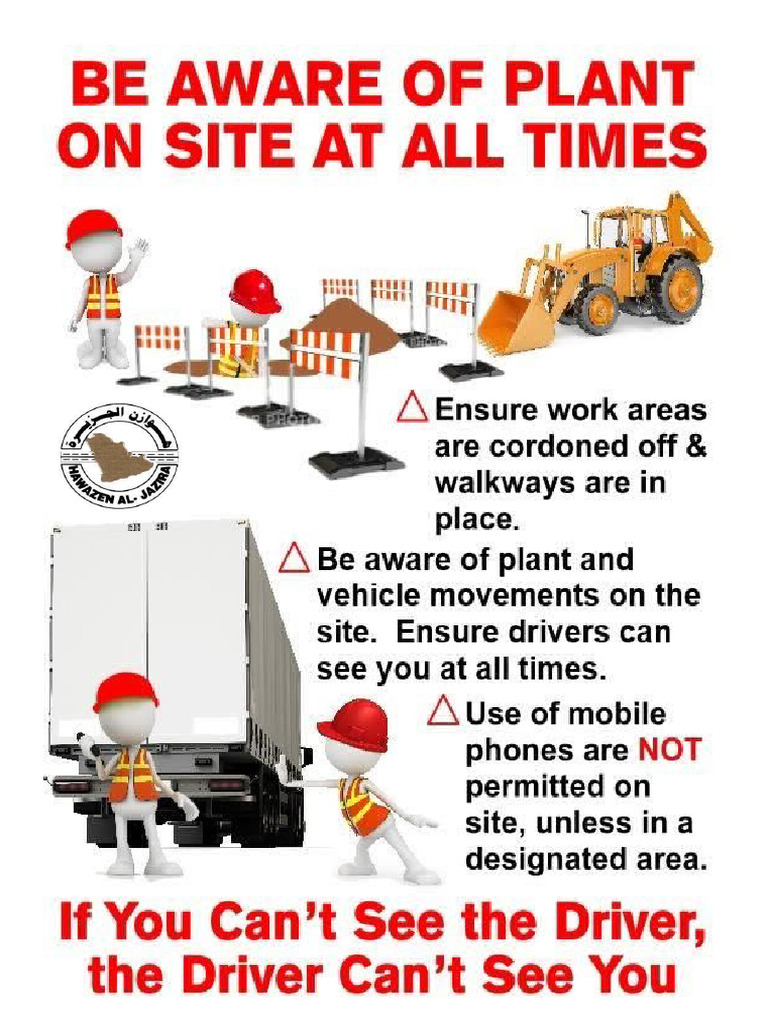 Equipment Awareness | PDF