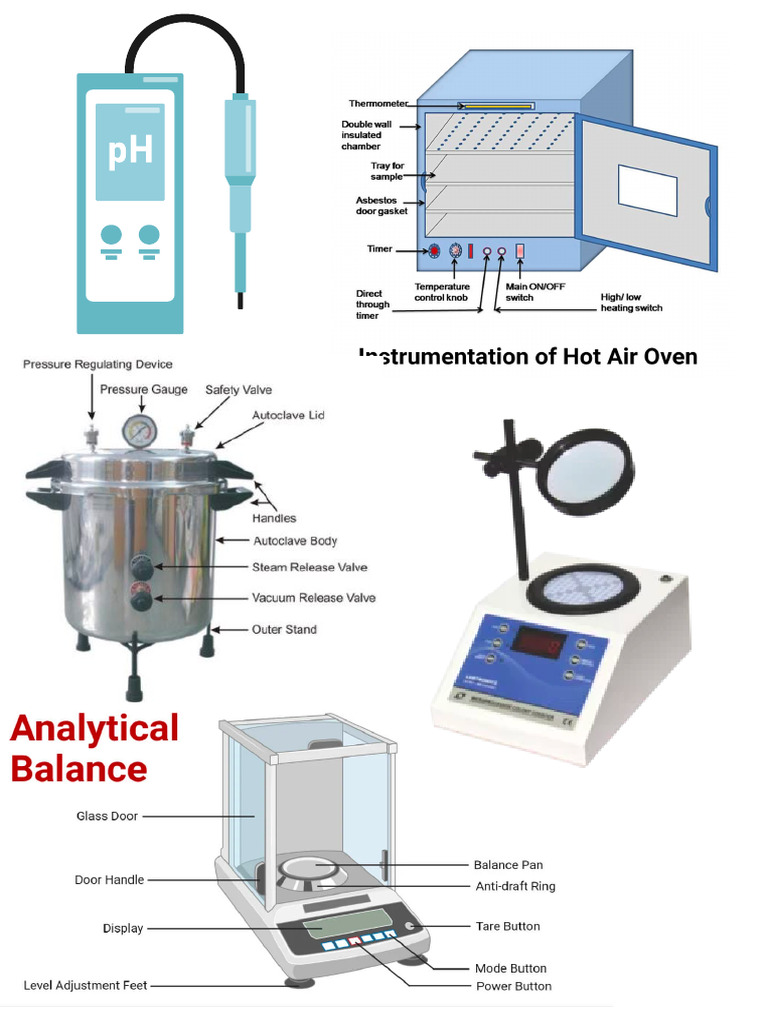 Equipments in Micro para Pictures | PDF