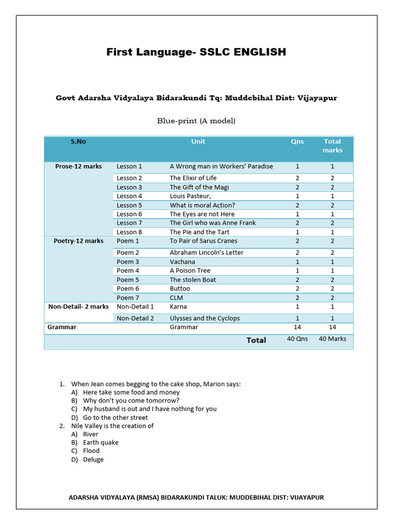 1st Lang English Model Paper 1 | PDF