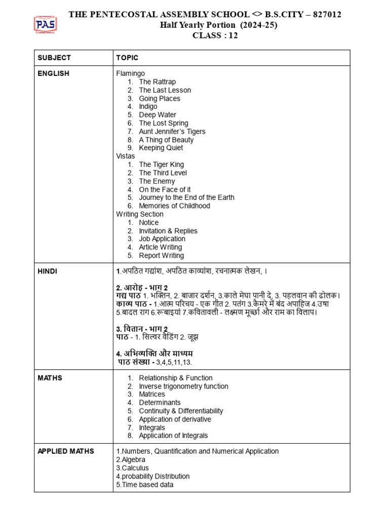 Std.12 (Half Yearly Portion) 2024-2025 | PDF