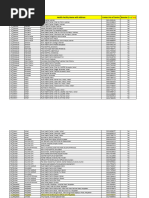 Jubilee Health Insurance Hospital List | PDF | Karachi | Islamabad