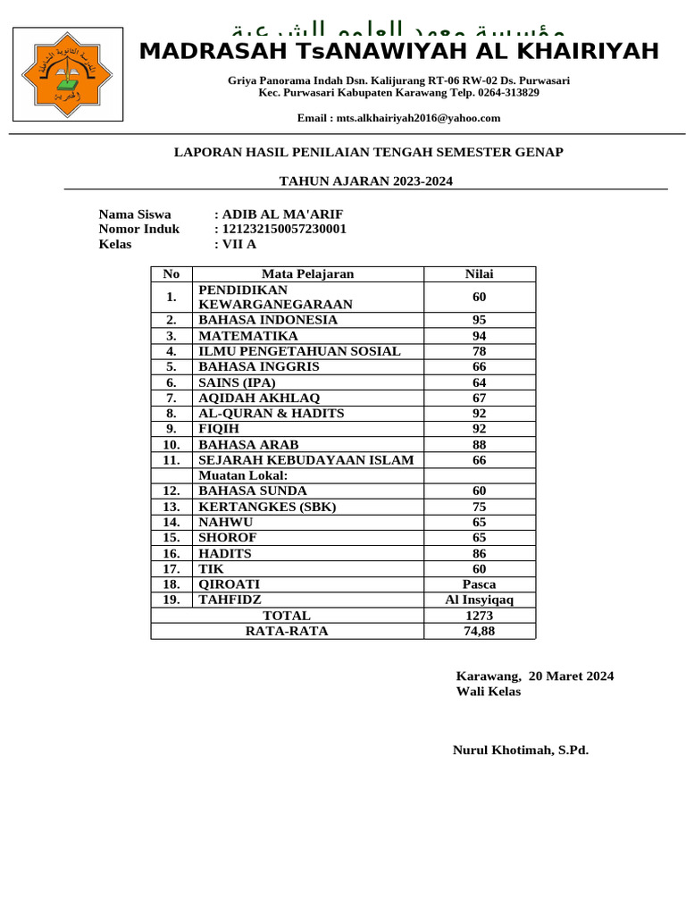 Laporan Hasil Penilaian Tengah Semester Genap | PDF