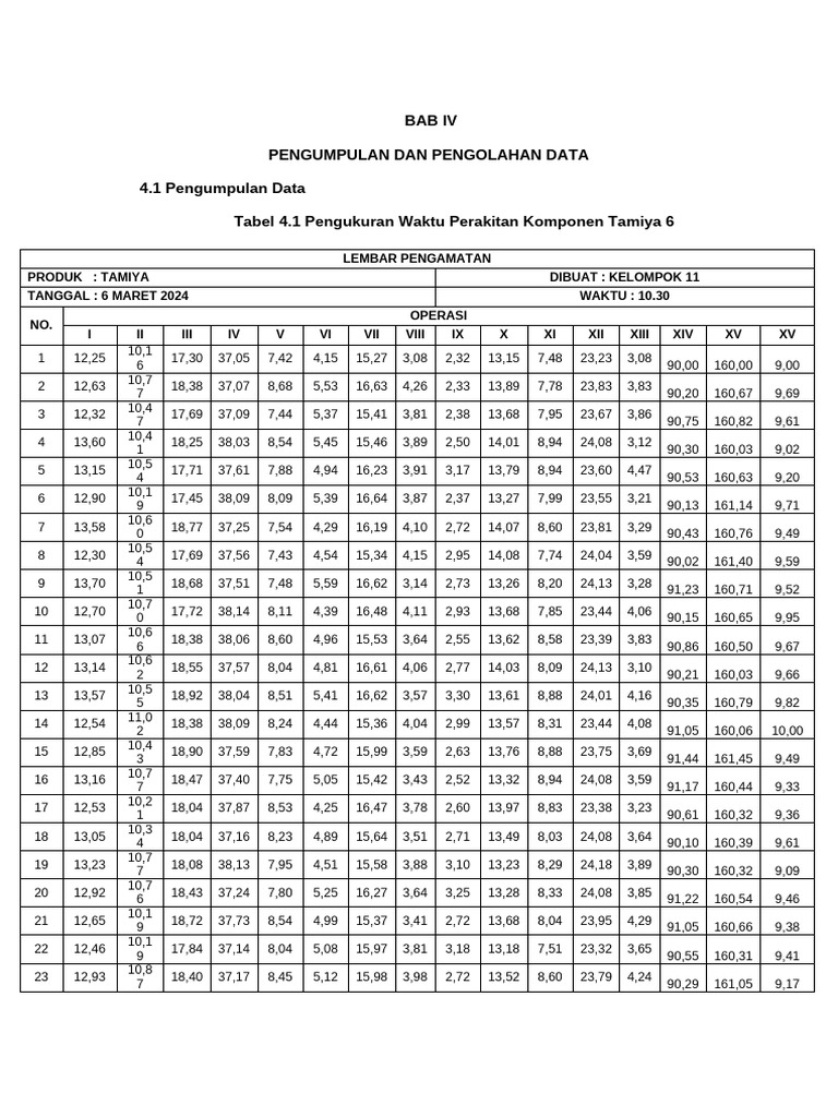 Bab IV Modul 2 KLP 20 | PDF