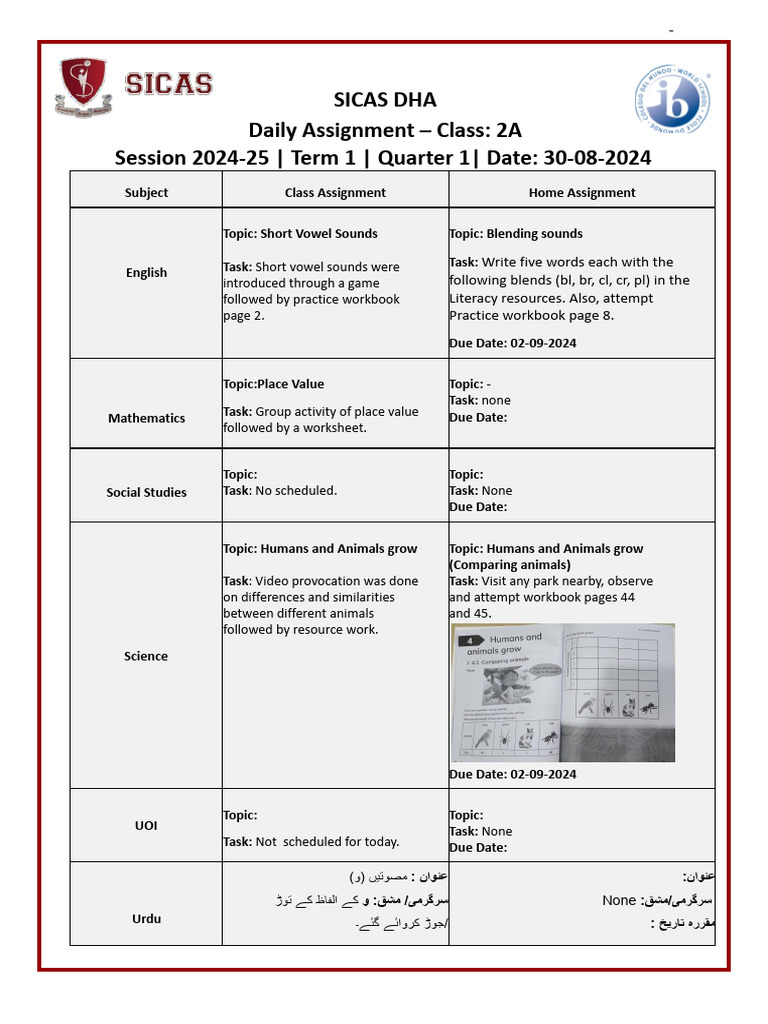 Grade 2A | PDF
