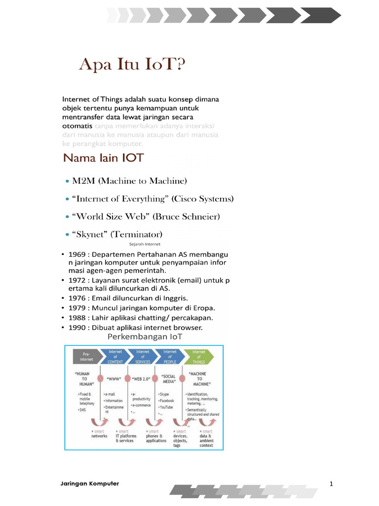 Materi Iot | PDF