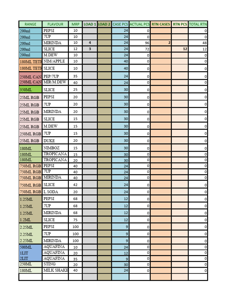 Book1 New - XLSX - Sheet1 | PDF