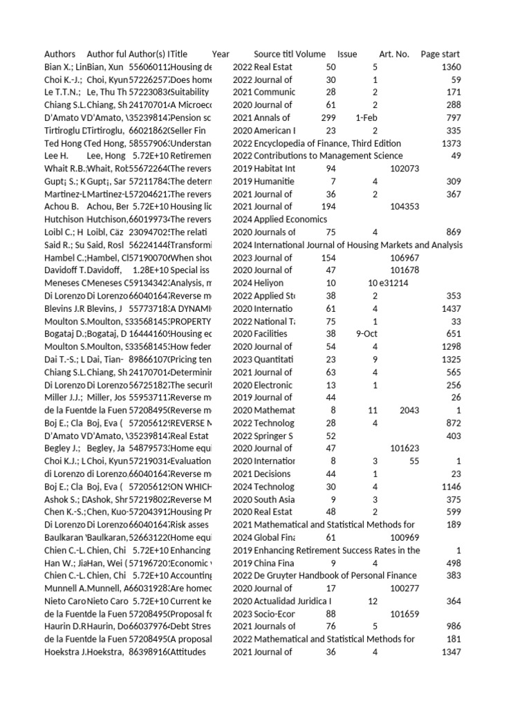 Scopus Database | PDF