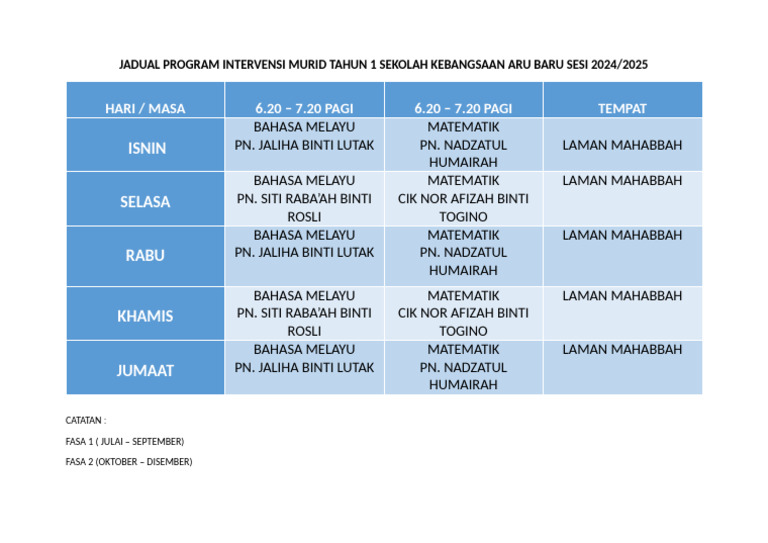 Jadual Program Intervensi Murid Tahun 1 Skab 2024 | PDF