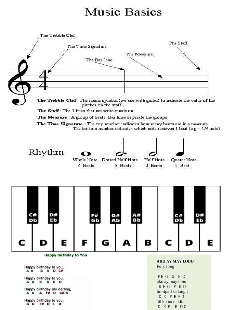 Music Basics | PDF