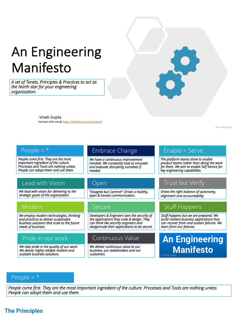 An Engineering Manifesto - Tenets Principles Practices | PDF | Mindset ...