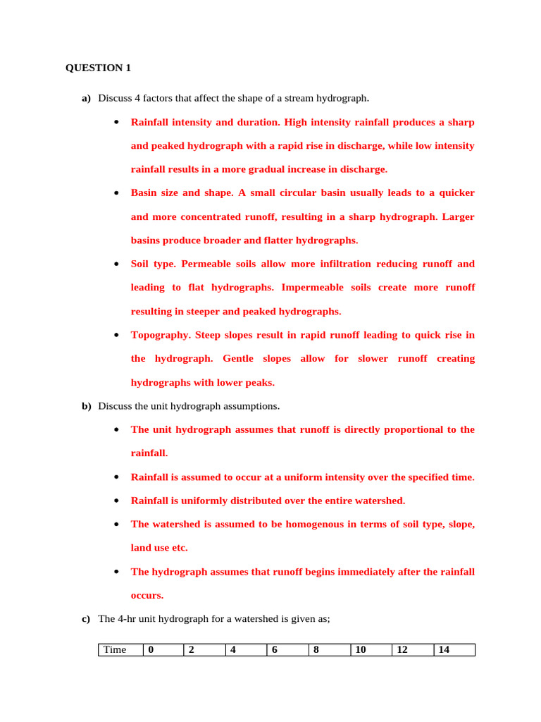 Hydrology | PDF