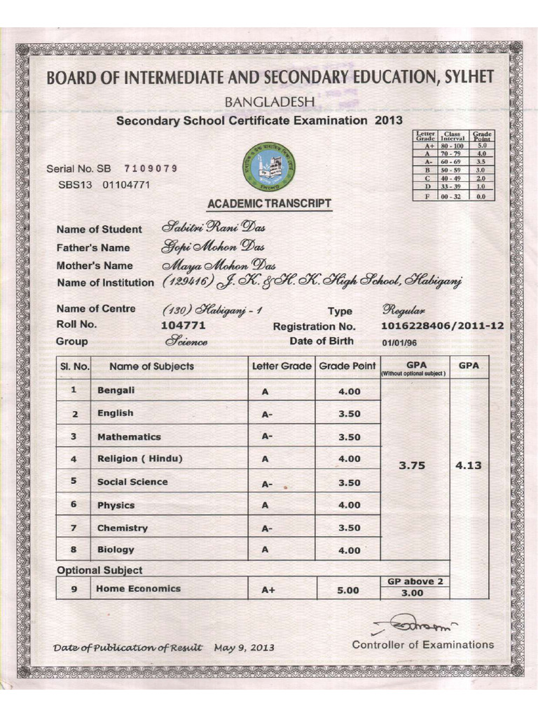 SSC Marksheet | PDF