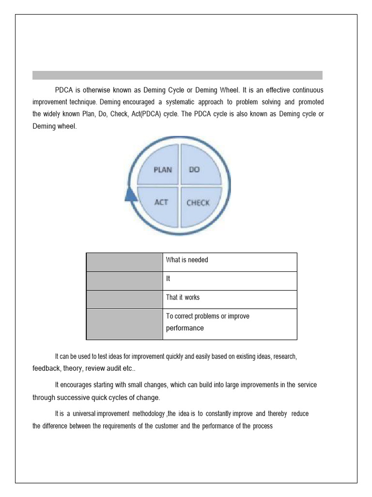 QB - TQM - Unit - 2 - 16MK | PDF