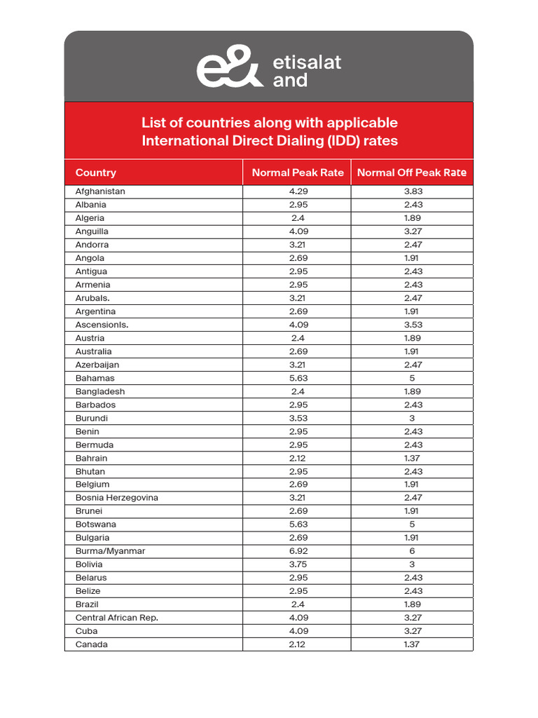 Business Talk Idd Rates | PDF