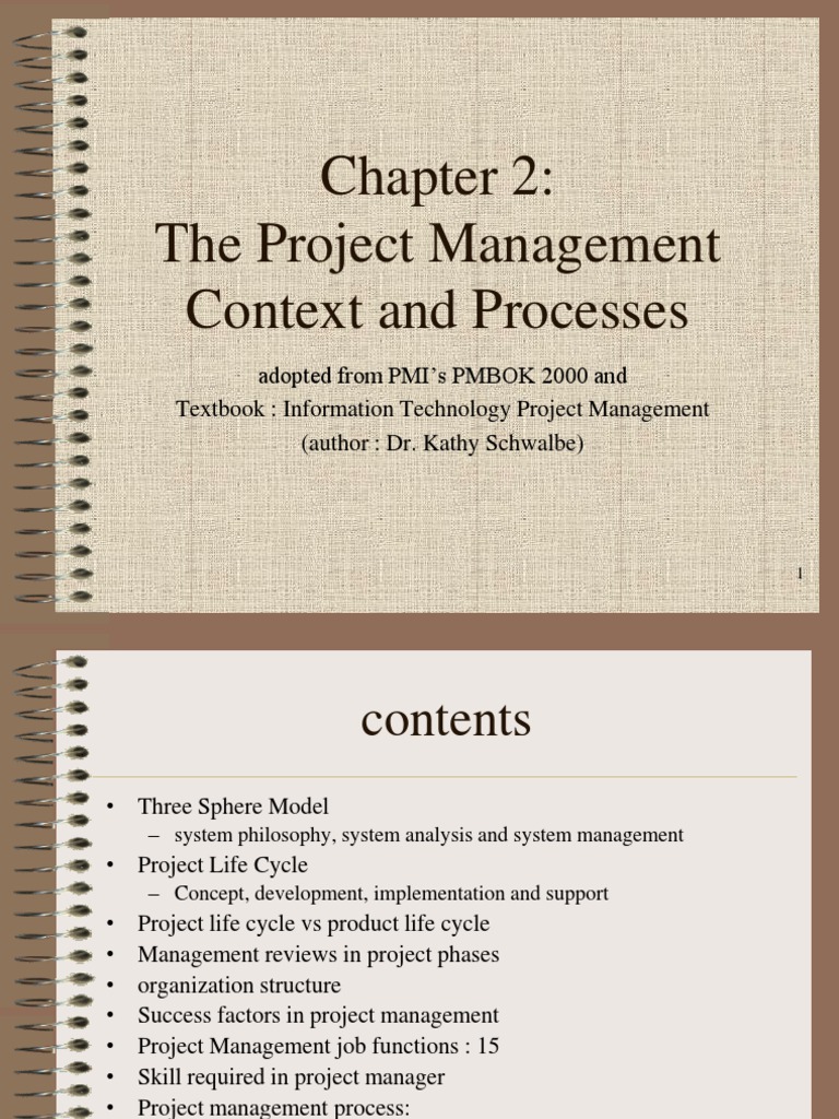 PMBOK Chapter 2 PM Context and Process | PDF | Project Management ...