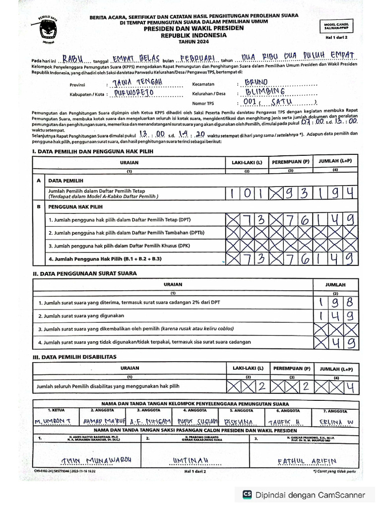 C Hasil Salinan PPWP | PDF
