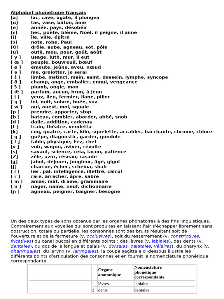 Alphabet Phonétique Français | PDF
