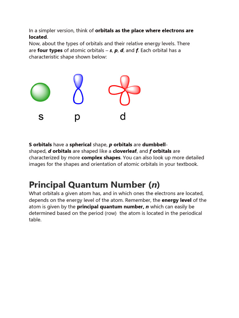 SPDF Orbitals | PDF