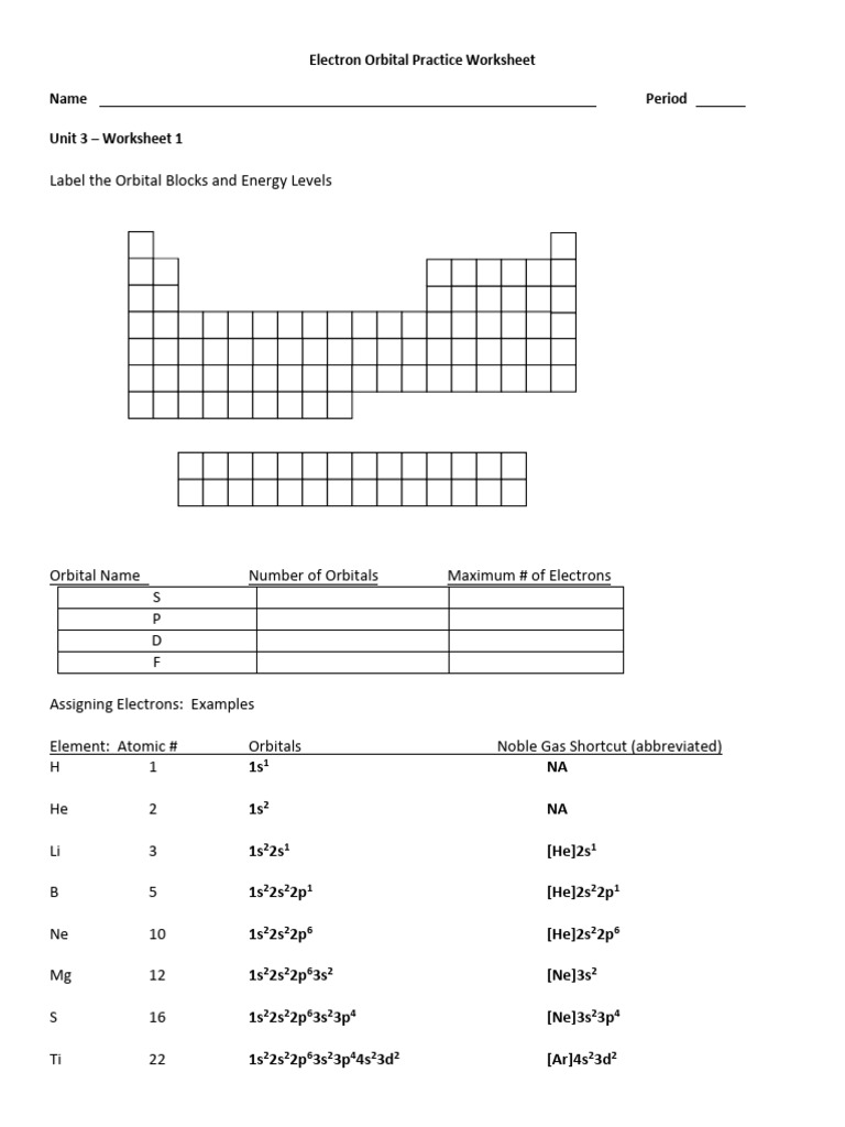Electron Orbital Worksheet