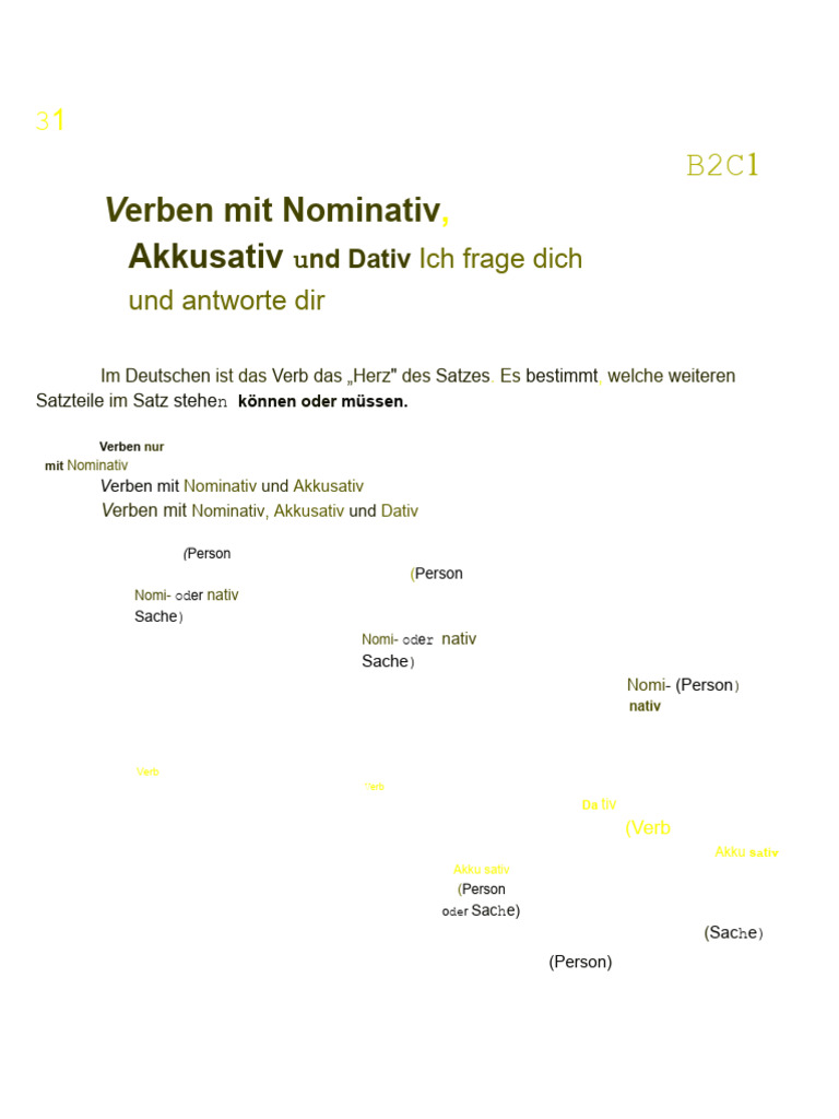 578846030 Verben Mit Akk Oder Dat | PDF