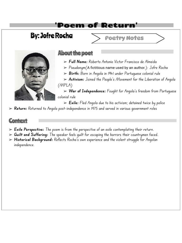 'Poem of Return' by Jofre Rocha | PDF