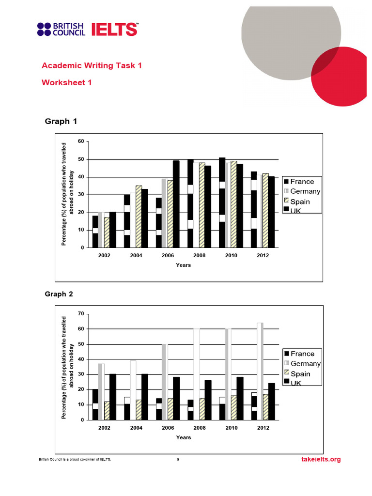 Graph Analysis - Selecting Main Features | PDF