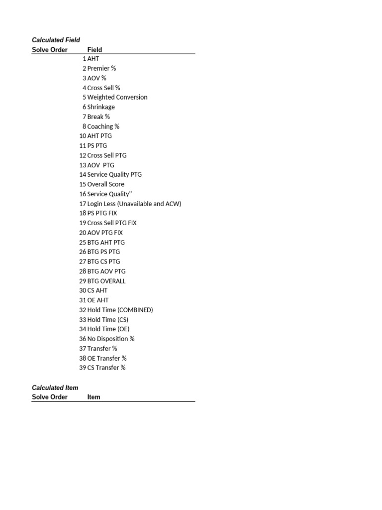 KPI Formula For WBI | PDF